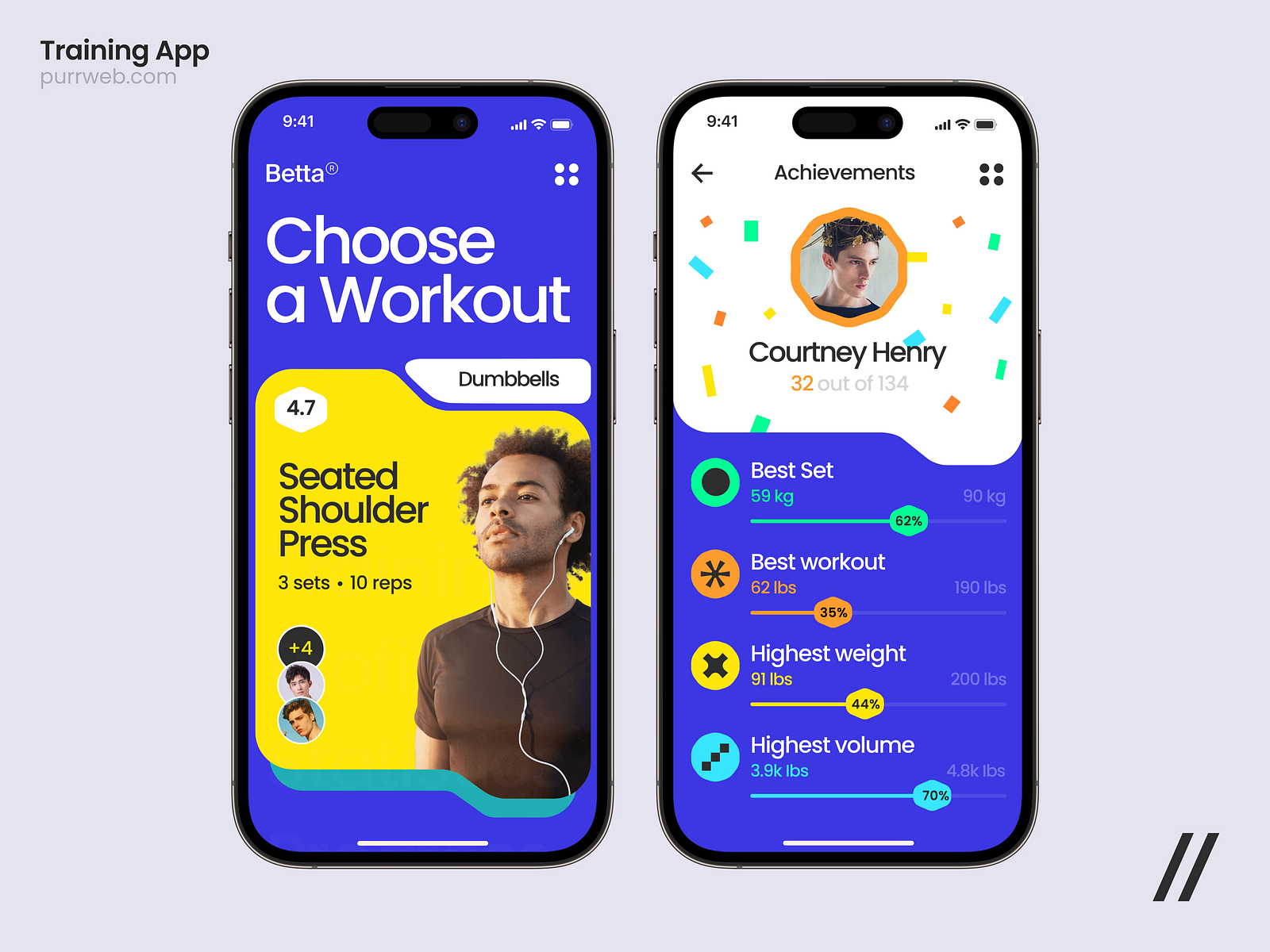 Fitness Mobile App by Kristina Taskaeva on Dribbble