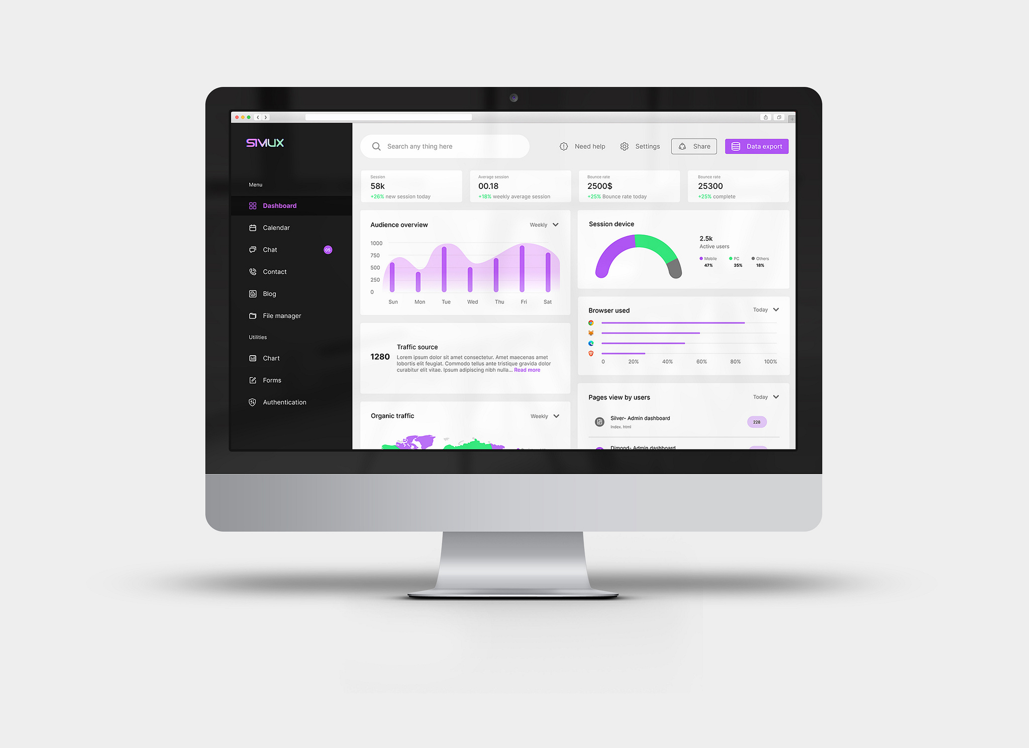 Admin Dashboard by Saiful Islam Masum on Dribbble