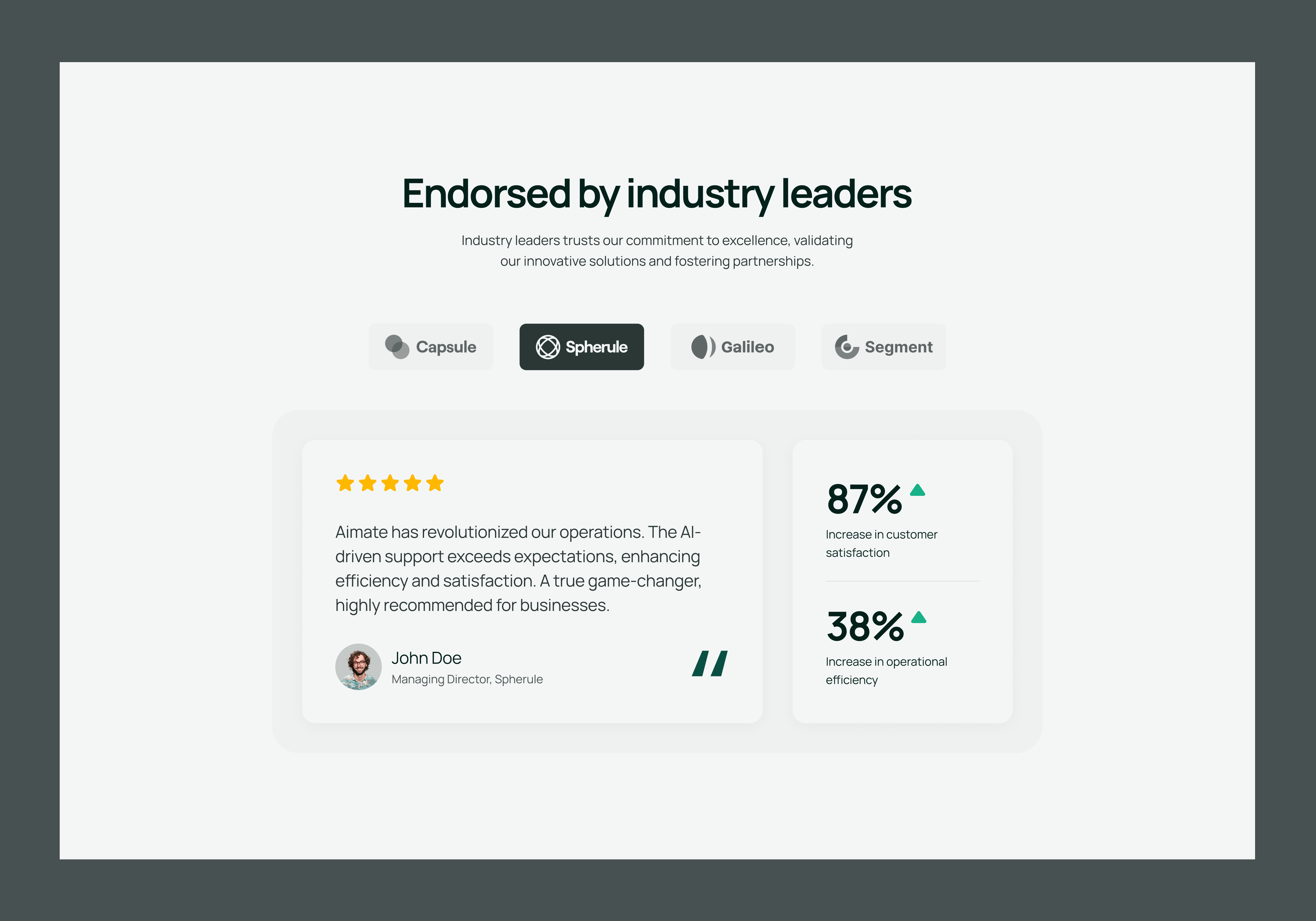 Browse thousands of Testimonial Section UI Design images for design ...