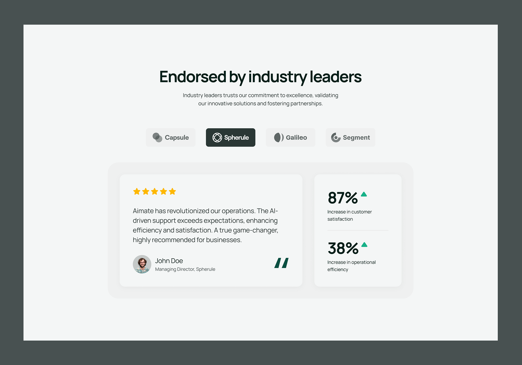 Testimonials Section UI Design by Ayush Lagun on Dribbble