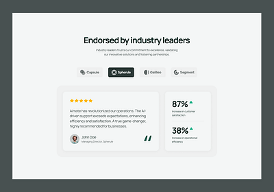 Testimonials Section UI Design by Ayush - Duiverse on Dribbble