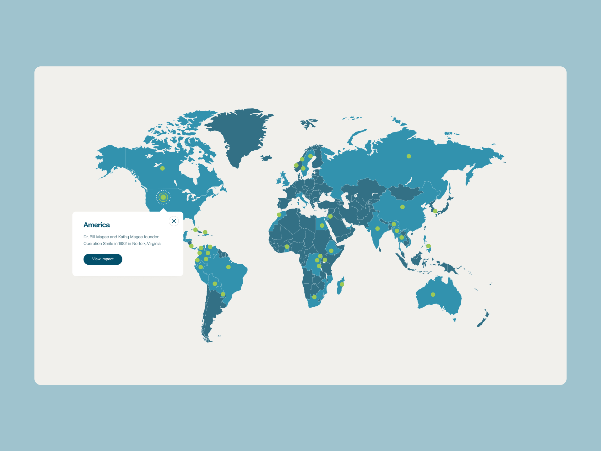 Operation Smile - Design by Neutral Studio on Dribbble