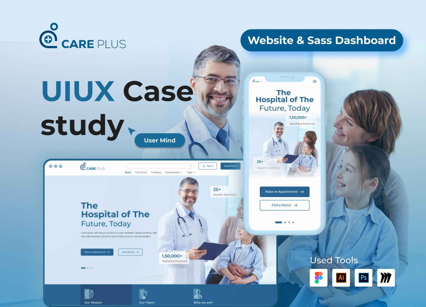 Care+ SAAS Case Study by Fahad Bin on Dribbble Care+ SAAS Case Study by Fahad Bin on Dribbble