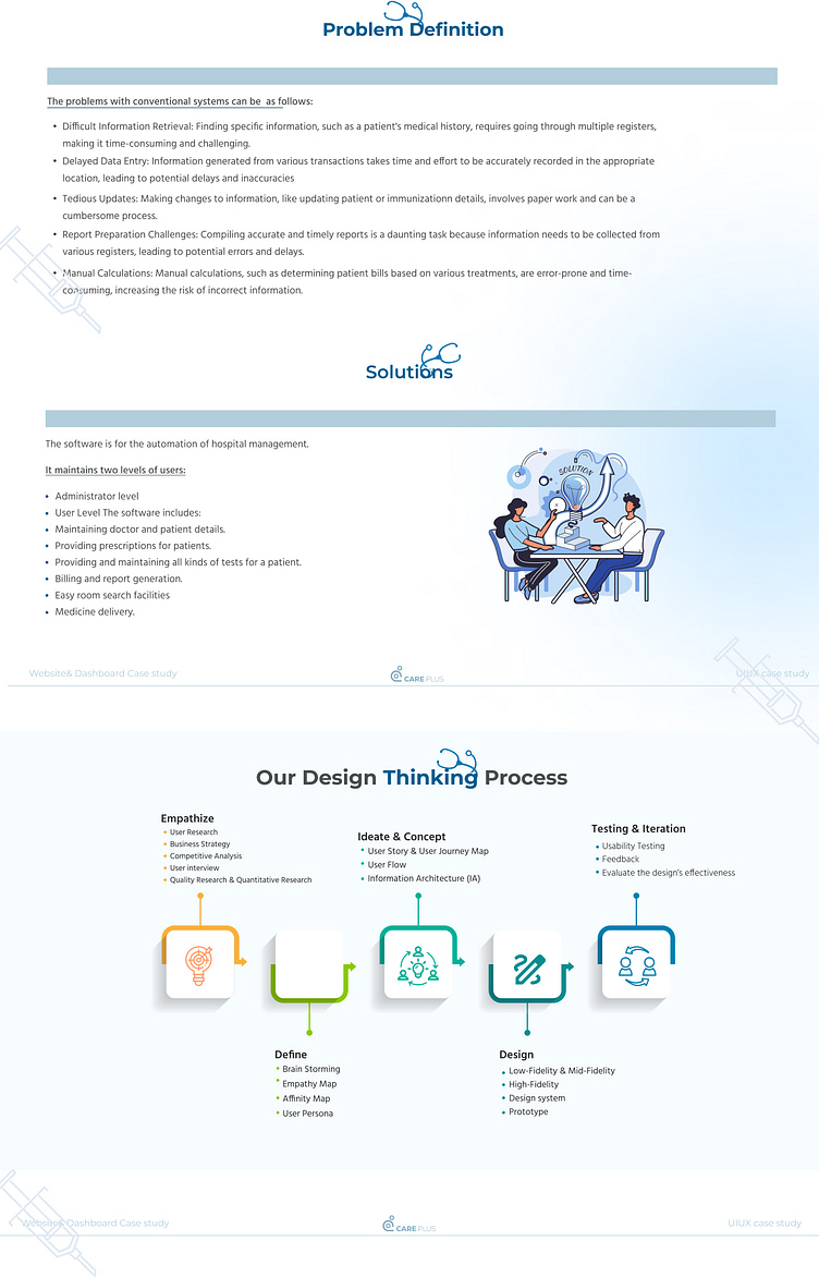 Care+ SAAS Case Study by Fahad Bin on Dribbble Care+ SAAS Case Study by Fahad Bin on Dribbble