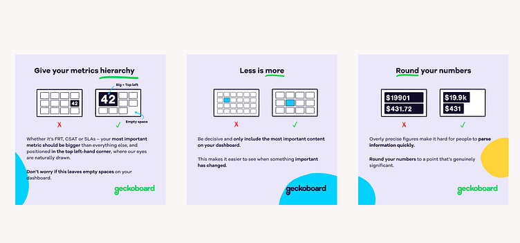 Designing Better Dashboards: A LinkedIn Slideshow by Nicoletta Donadio ...