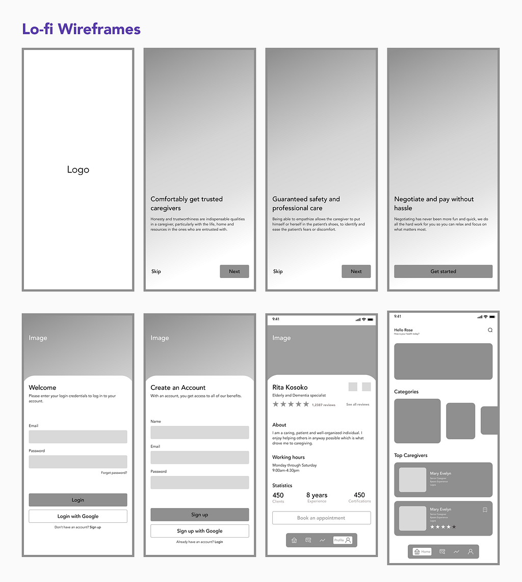 Wireframes by Udoka Ineh on Dribbble