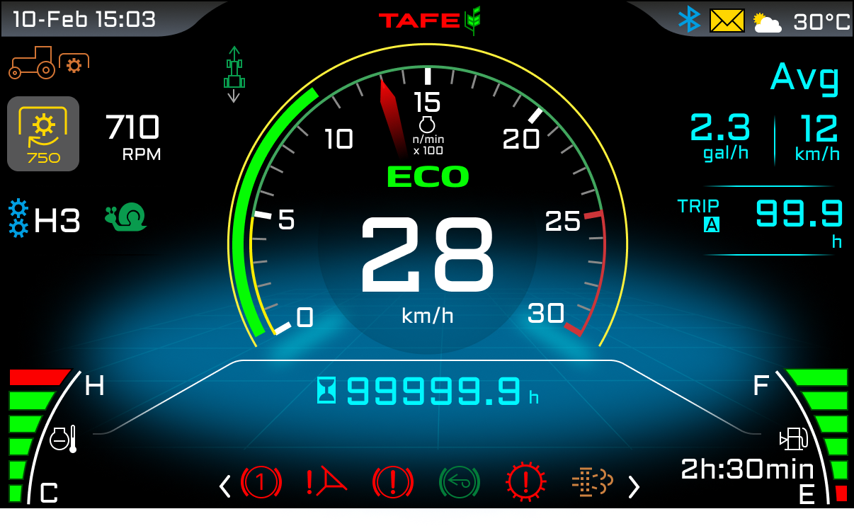 Car dashboard by Sachin on Dribbble