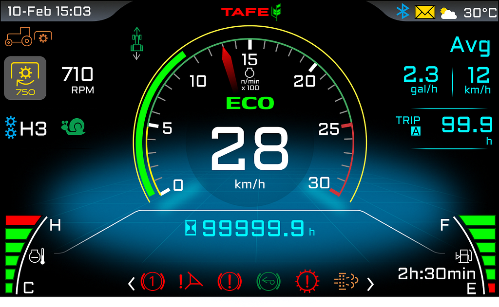 Car dashboard by Sachin on Dribbble