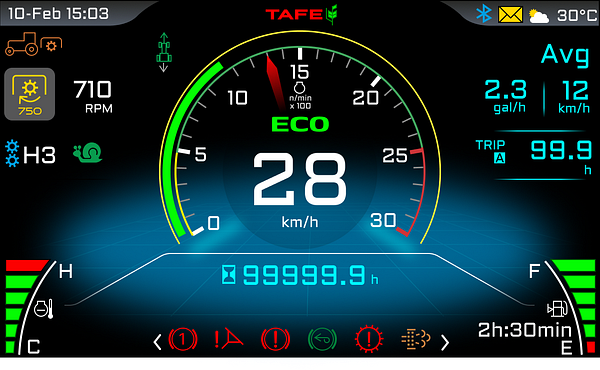 Car dashboard by Sachin on Dribbble