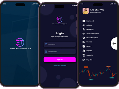 Trade App Screen by Ashwini Patil on Dribbble
