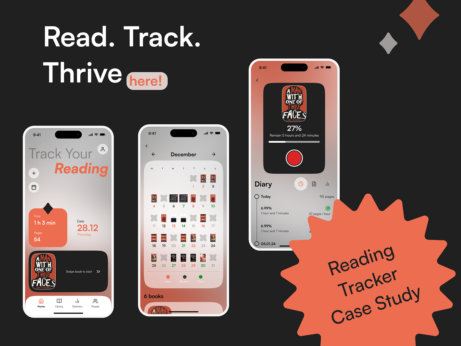 Reading Tracker Mobile App by Mariia Panchuk for Axicube on Dribbble