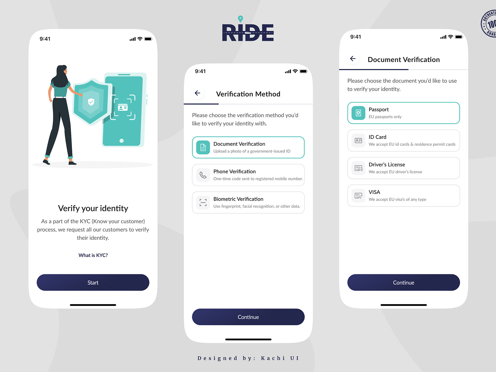 User Verification screen - App design by Chikachi Ukpanwanne on Dribbble