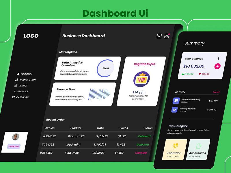Dashboarduser Interface Design Designs Themes Templates And Downloadable Graphic Elements On 5295