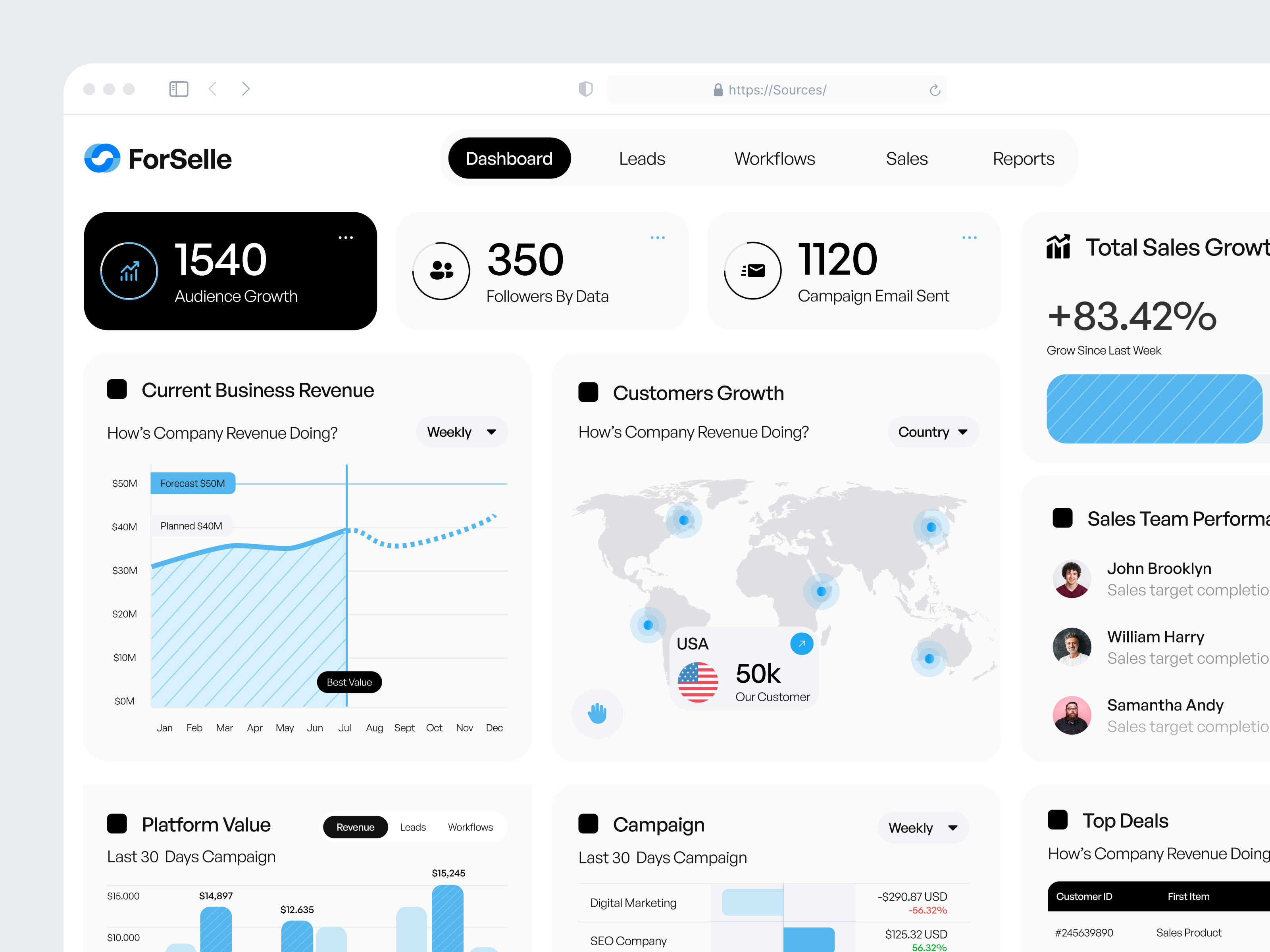 Desktop App designs, themes, templates and downloadable graphic ...