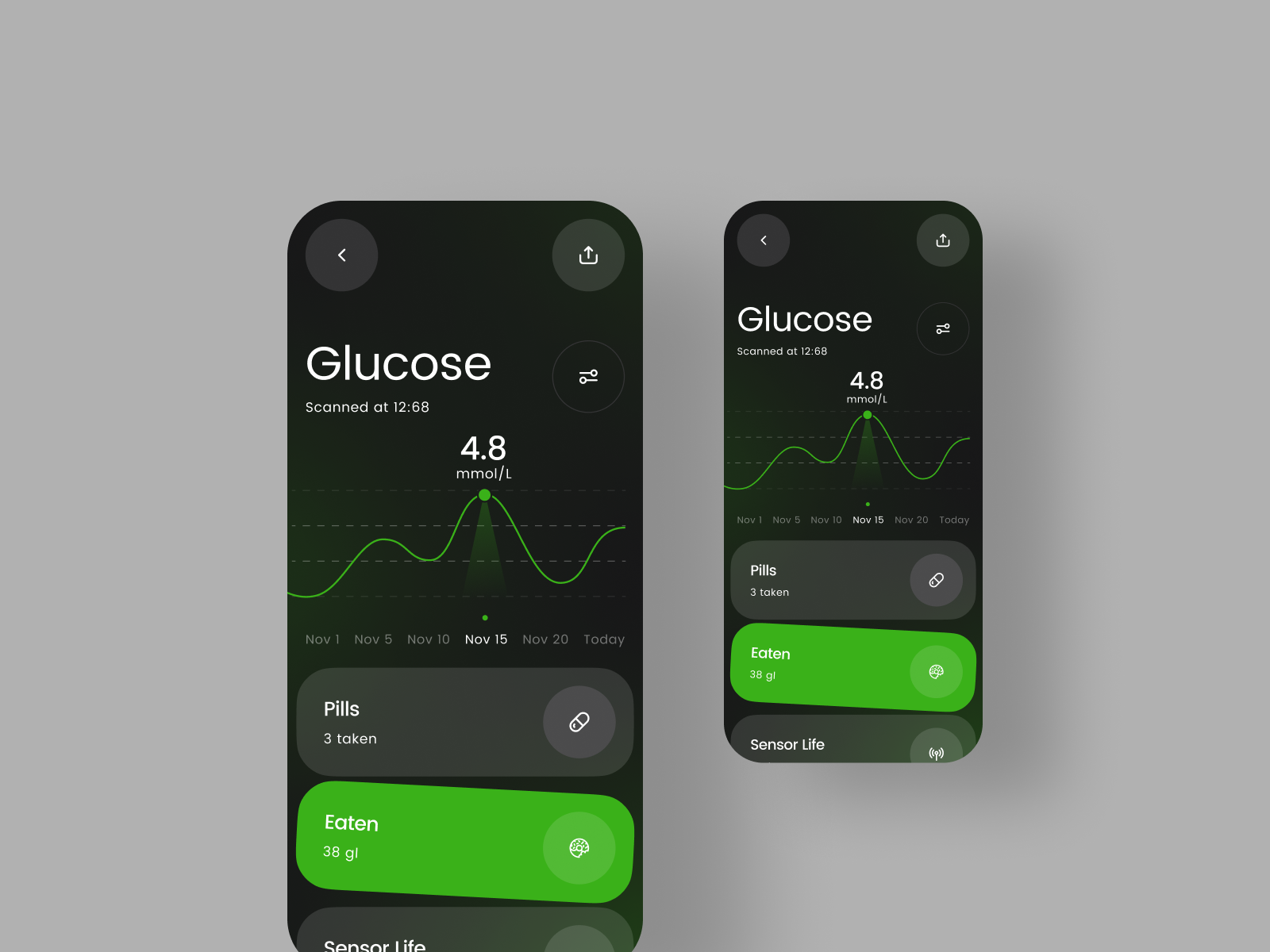 Dexcom - Glucose Tracking Smart App by Stan D. for RonDesignLab ⭐️ on ...