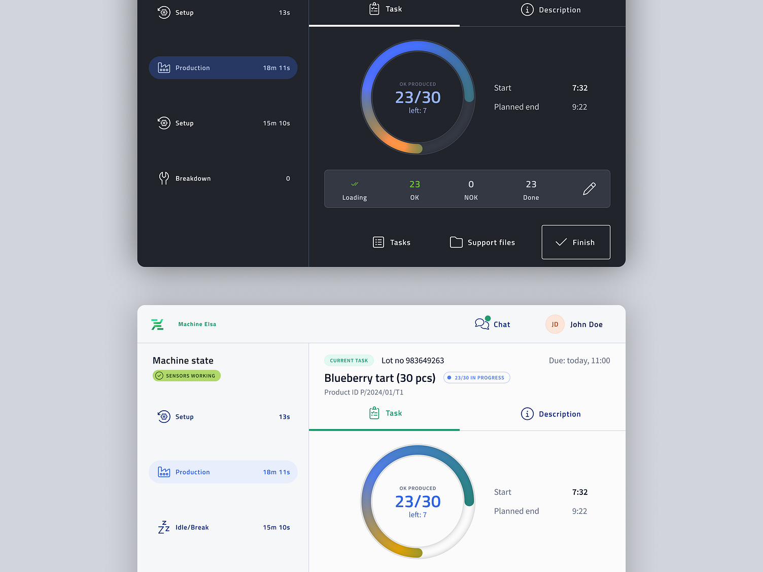 Nexelem - Workstation dashboard by Zofia Wojtach on Dribbble