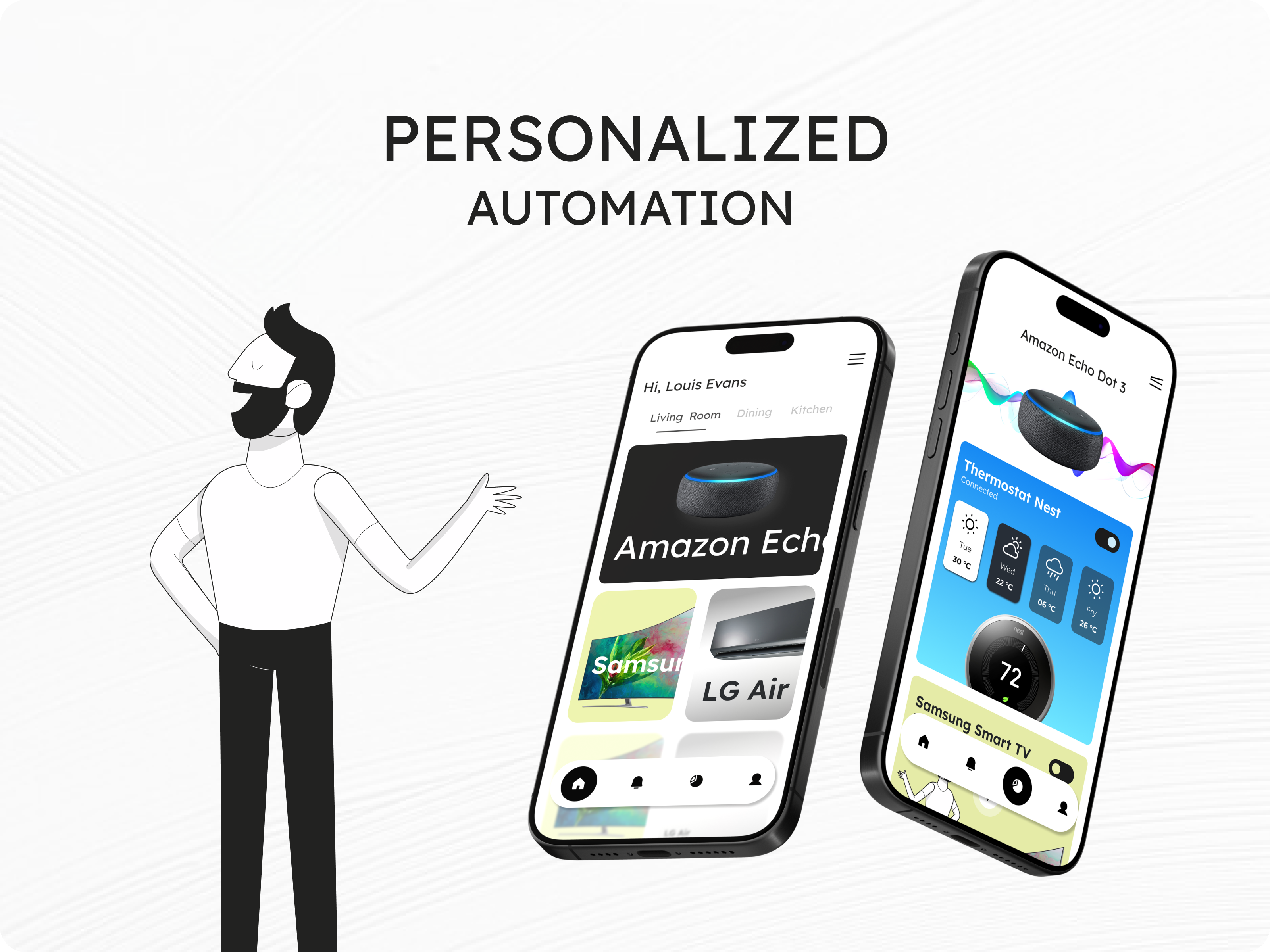 Advanced AI-Powered Smart Home Web App Development by Syndell on Dribbble