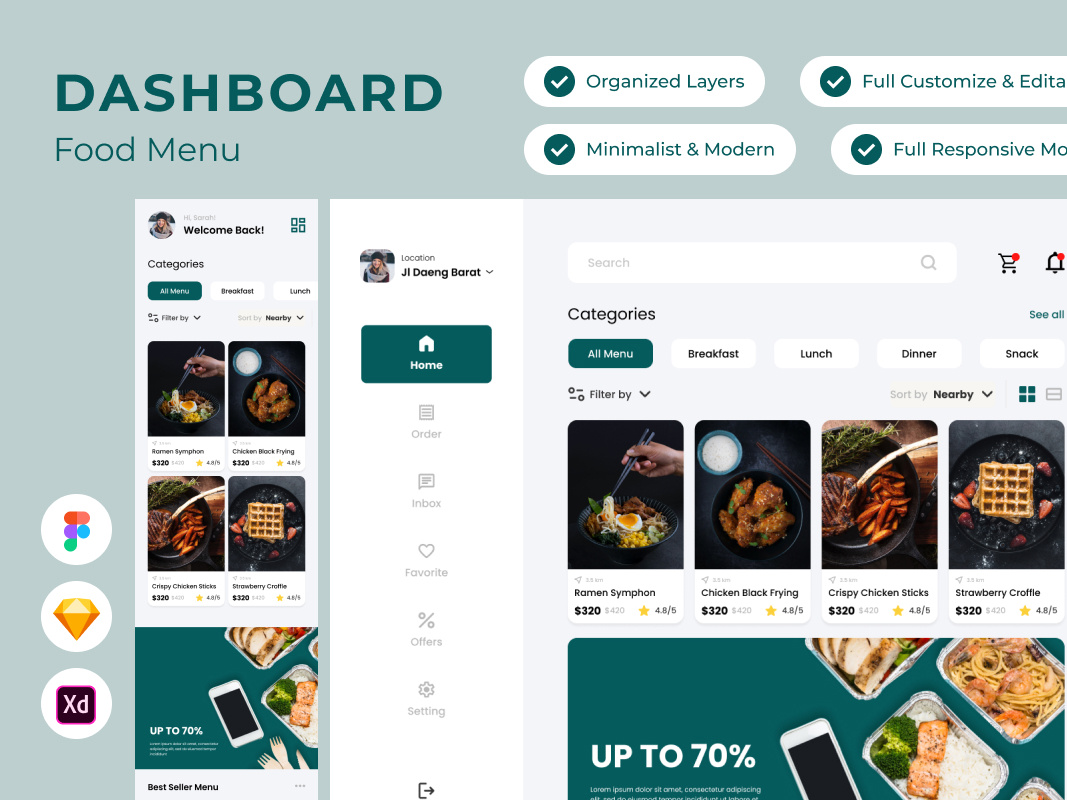 Foodies - Food Menu Dashboard V2 by Twin Studio Design on Dribbble