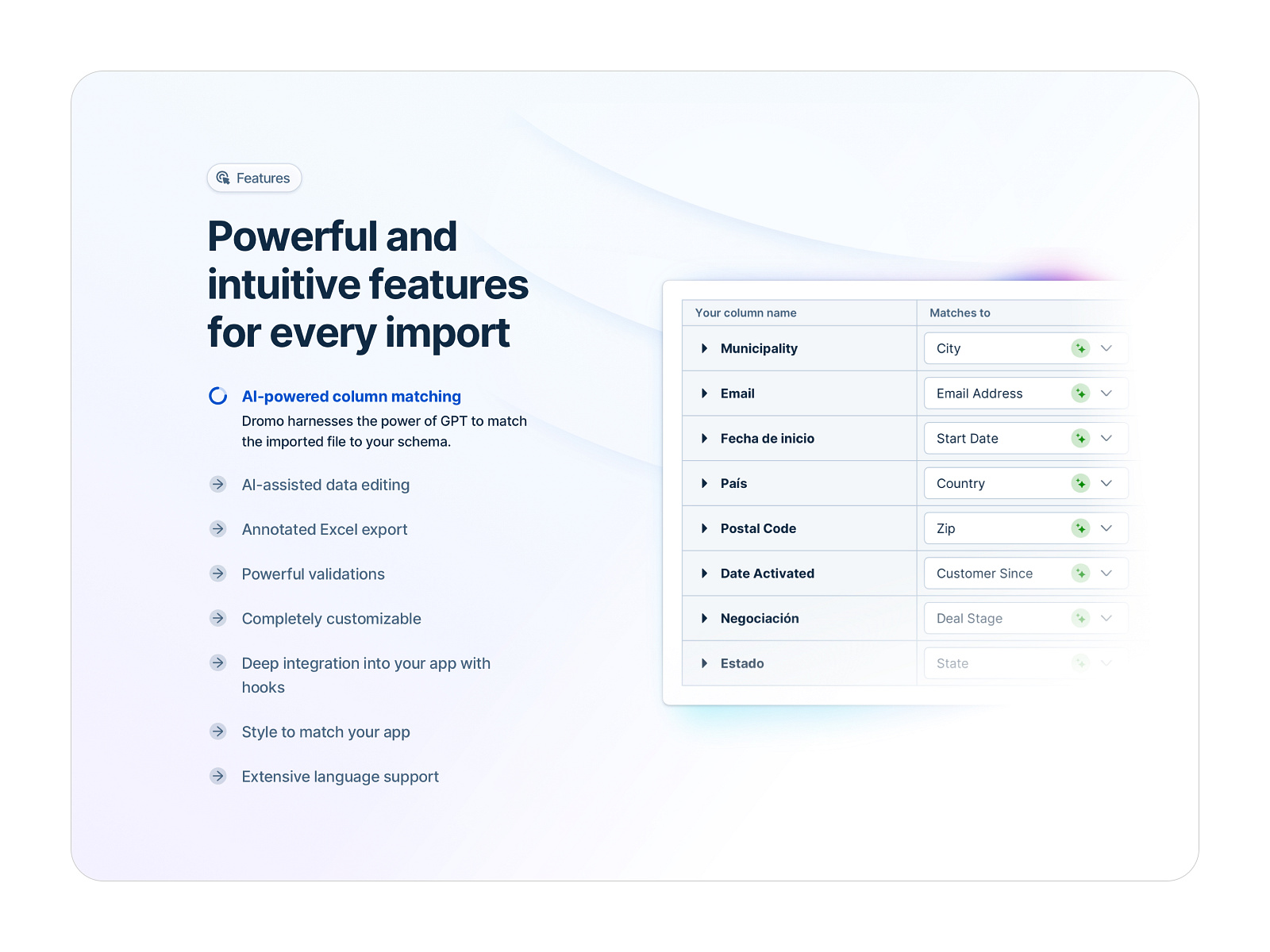 Intuitive Features by Josep Jane & Rosello on Dribbble