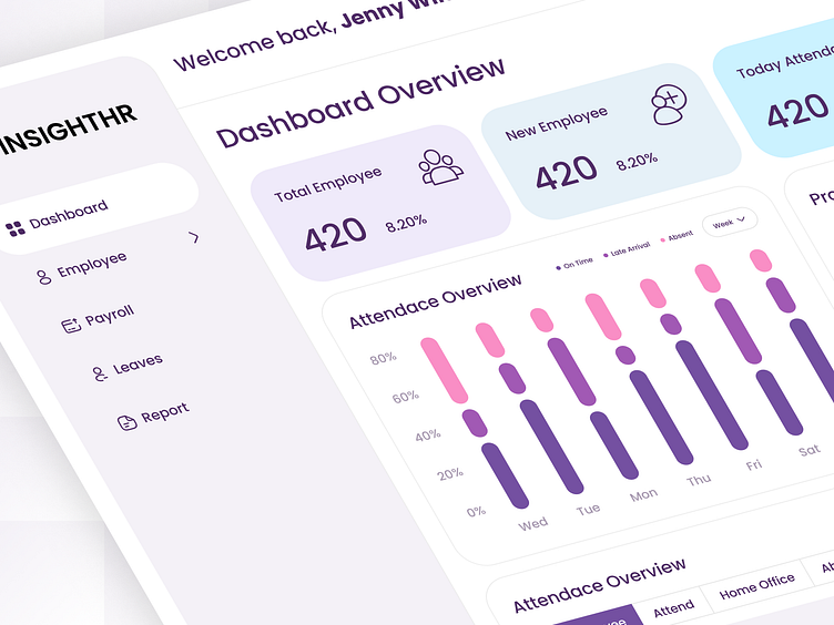 insightHR - HR Management Application Design by Shahriar Sultan on Dribbble