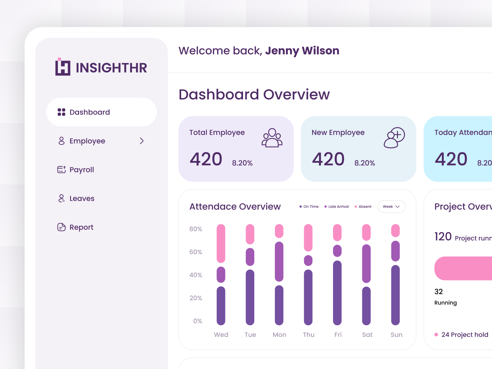 insightHR - HR Management Application Design by Shahriar Sultan on Dribbble