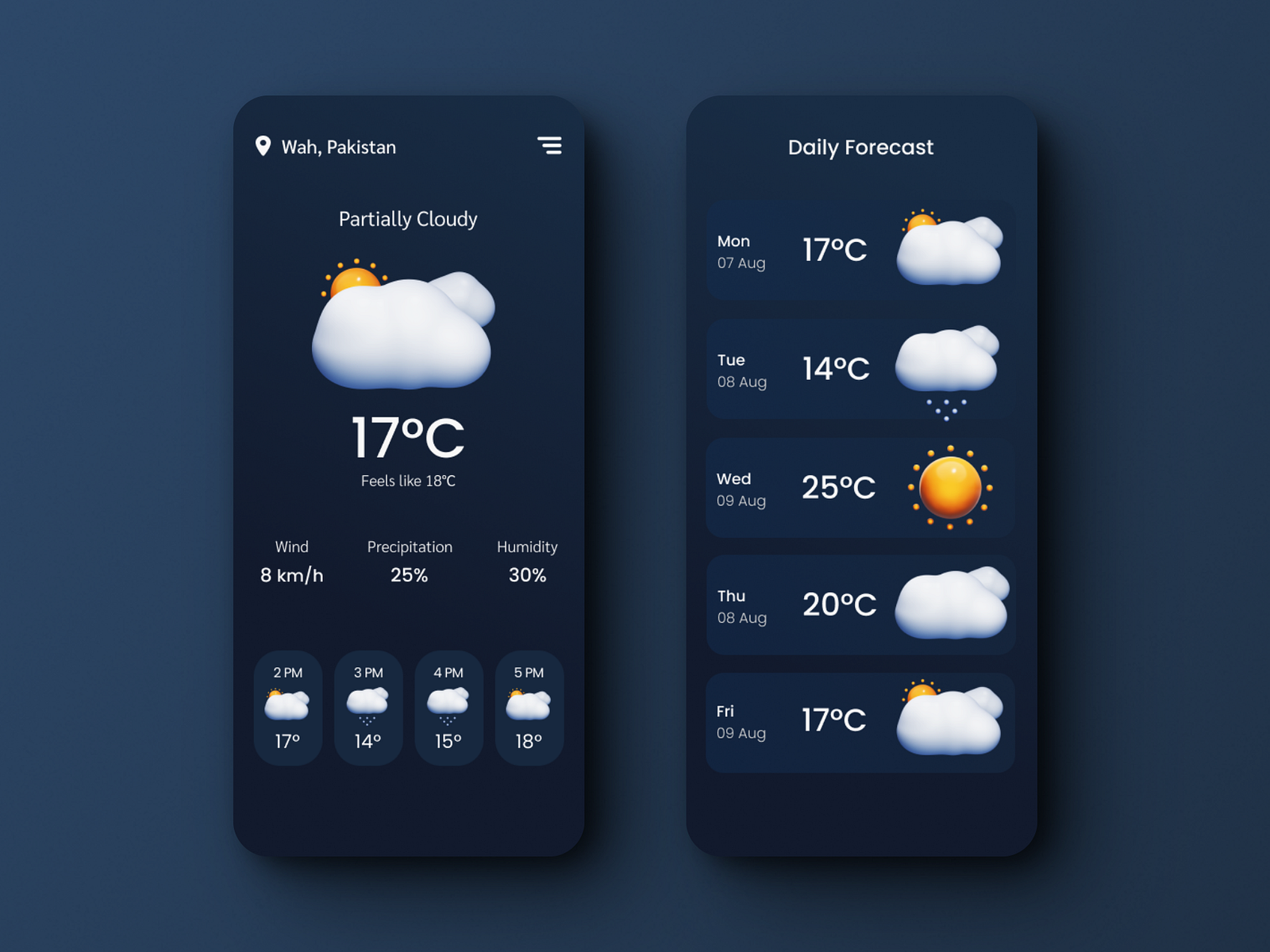 Weather App Design by Saleh on Dribbble