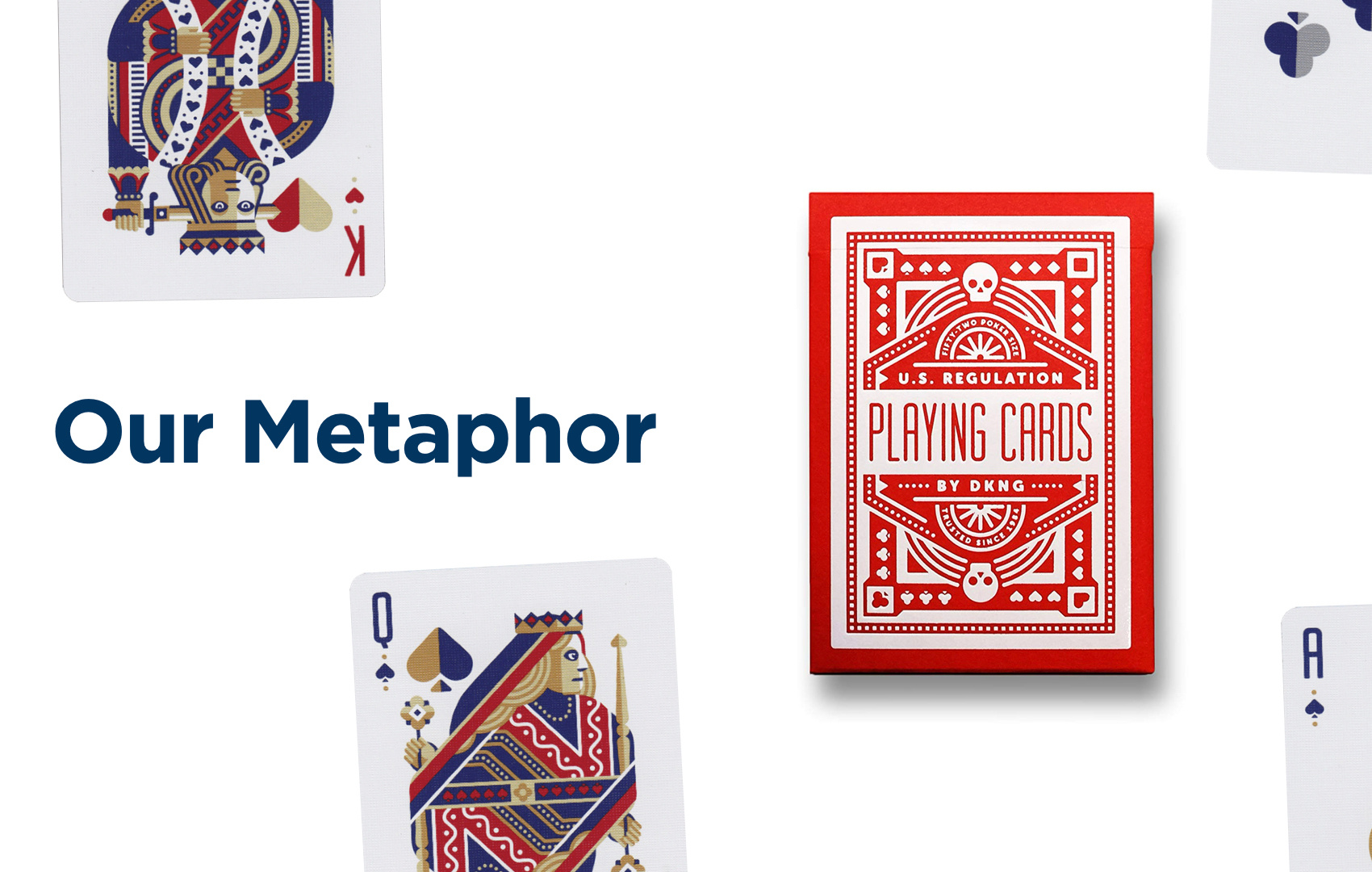 Cards as a Design Language by Chris Herrmann on Dribbble