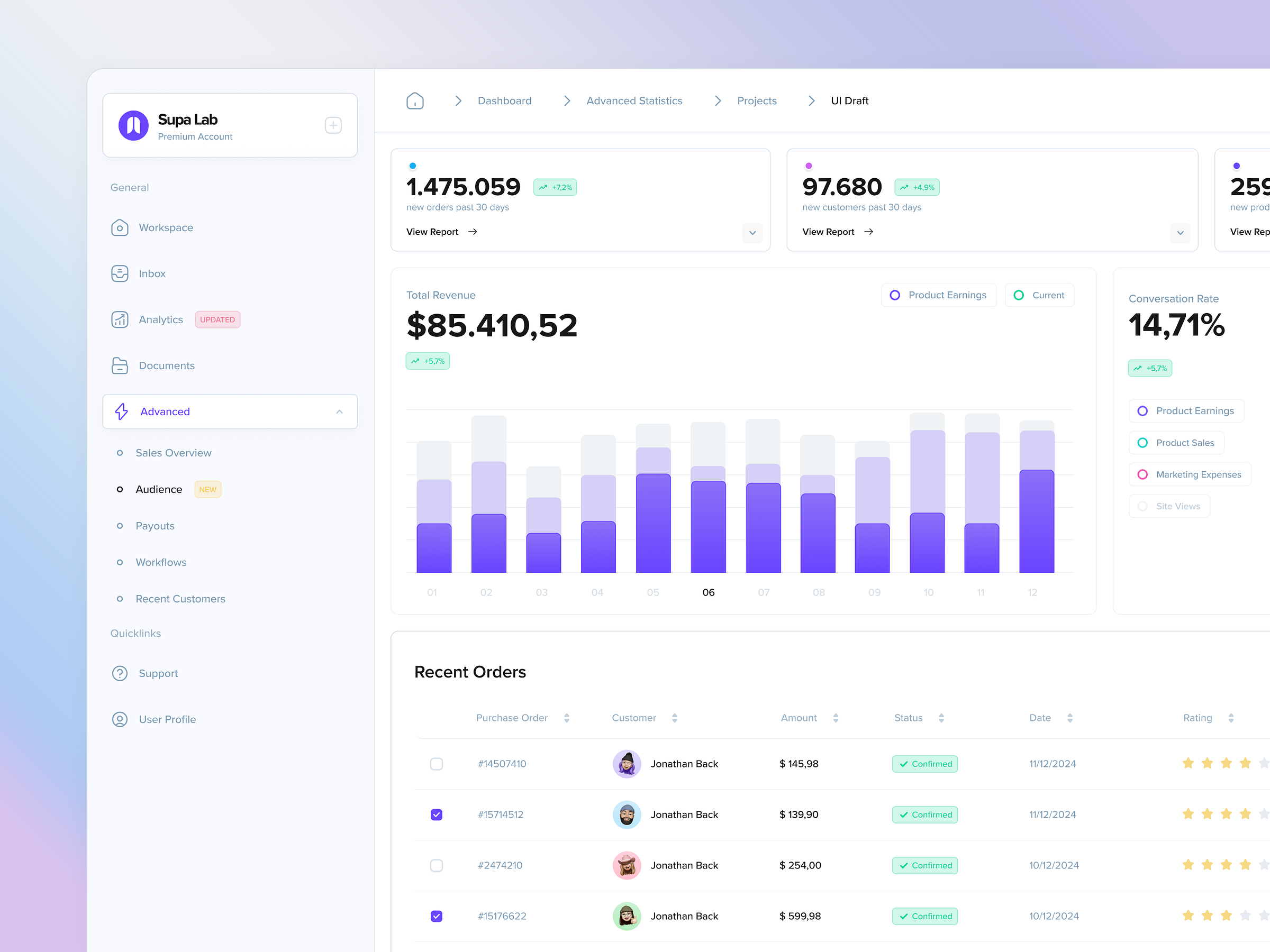 New Dashboard Layouts by KL-Webmedia on Dribbble