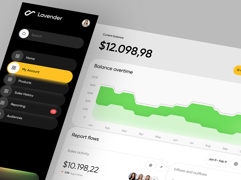 Order Dashboard designs, themes, templates and downloadable graphic ...