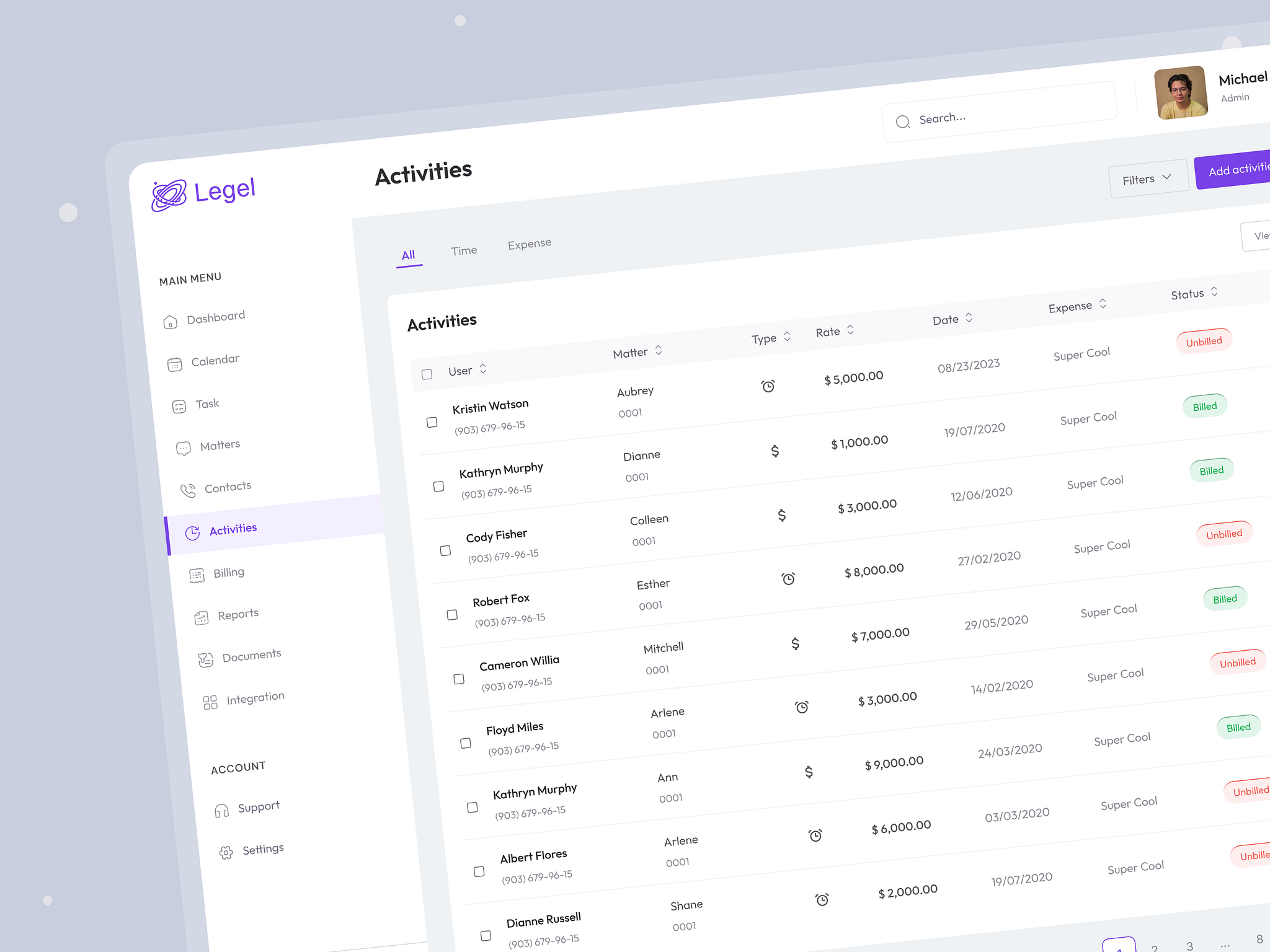 Legel-SaaS Law Firm Dashboard Activities Concept. by Tusher Sardar on ...