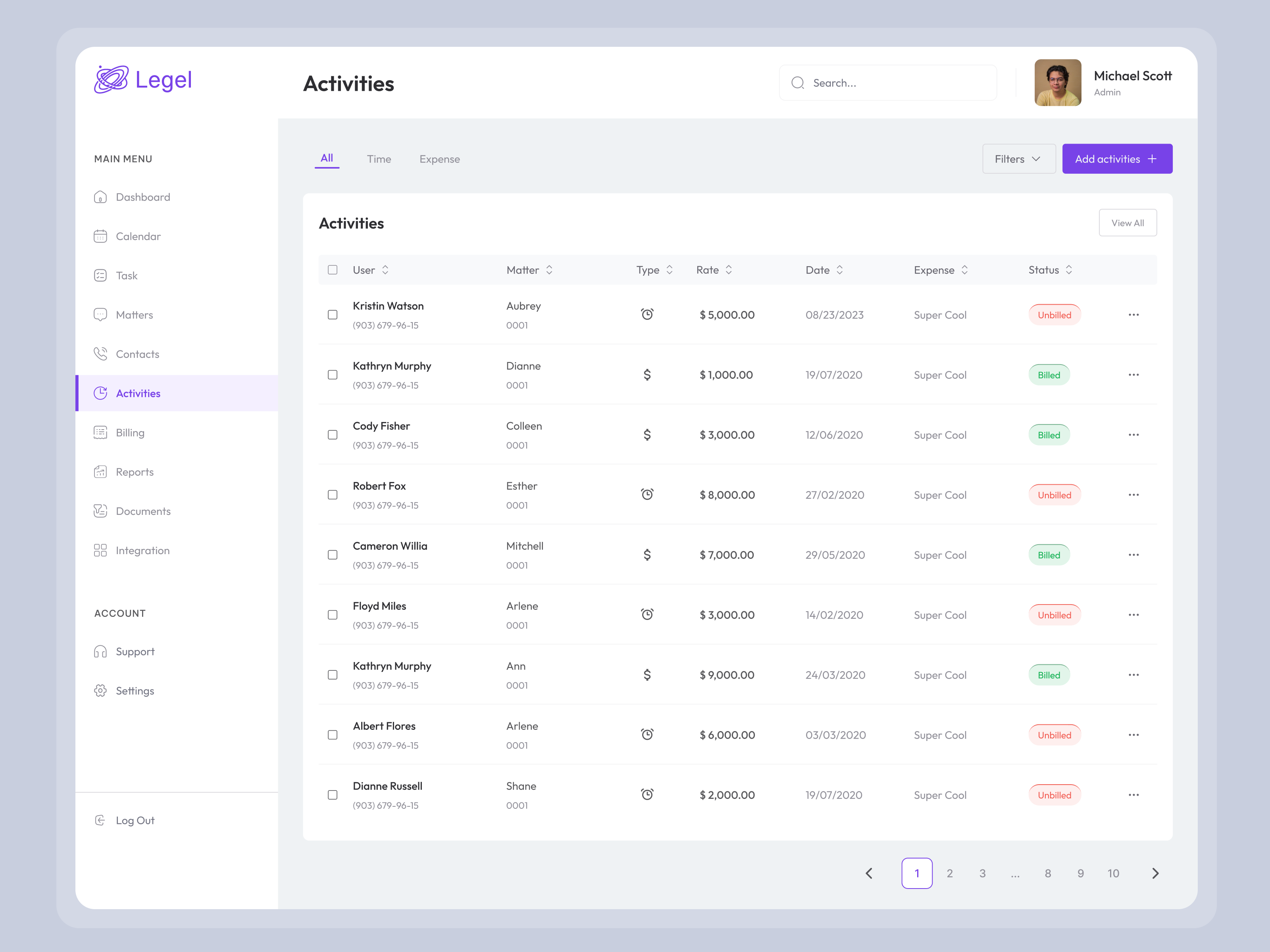 Legel-SaaS Law Firm Dashboard Activities Concept. by Tusher Sardar on ...