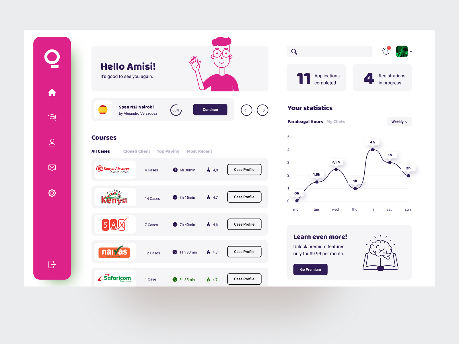 Online school LoFi by Amisi Kevin on Dribbble