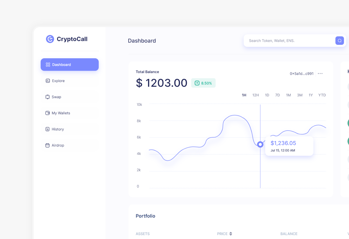 CryptoCall - Decentralized crypto platform UX/UI design by Mayur Varotariya on Dribbble