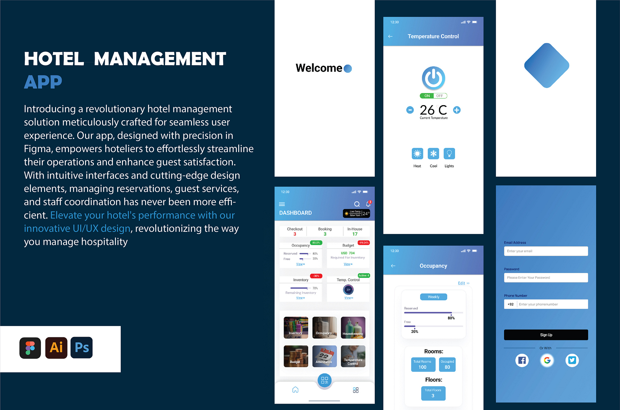Hotel Management App by UmairUIUX on Dribbble