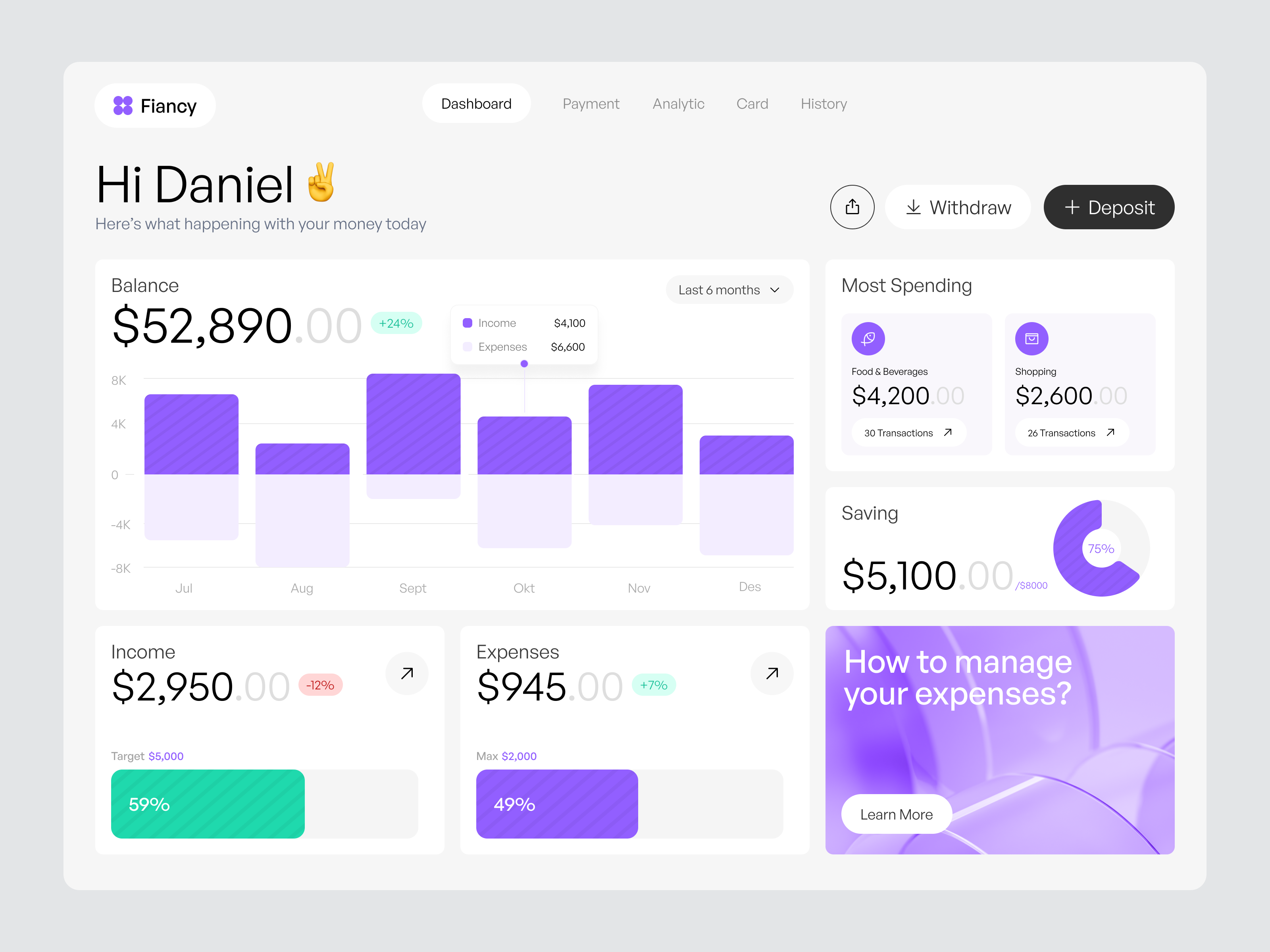 Fiancy Finance Dashboard by Herdetya Priambodo for Plainthing Studio on ...
