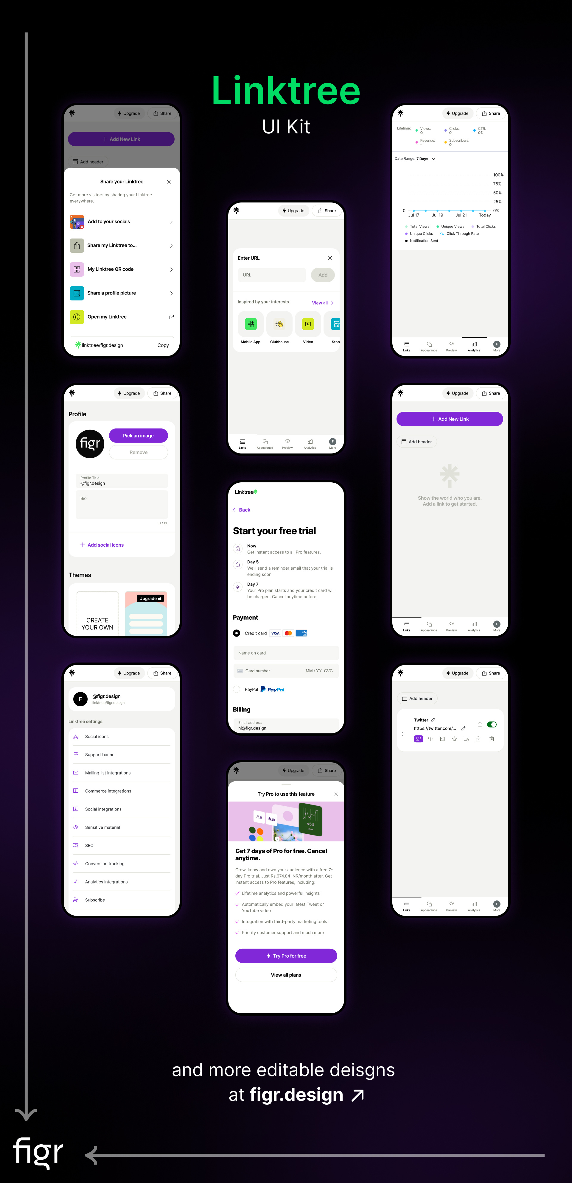 Make Linktree UI your own by Figr Design on Dribbble