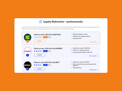 Ranking Platform by Volodymyr Zaloilo on Dribbble