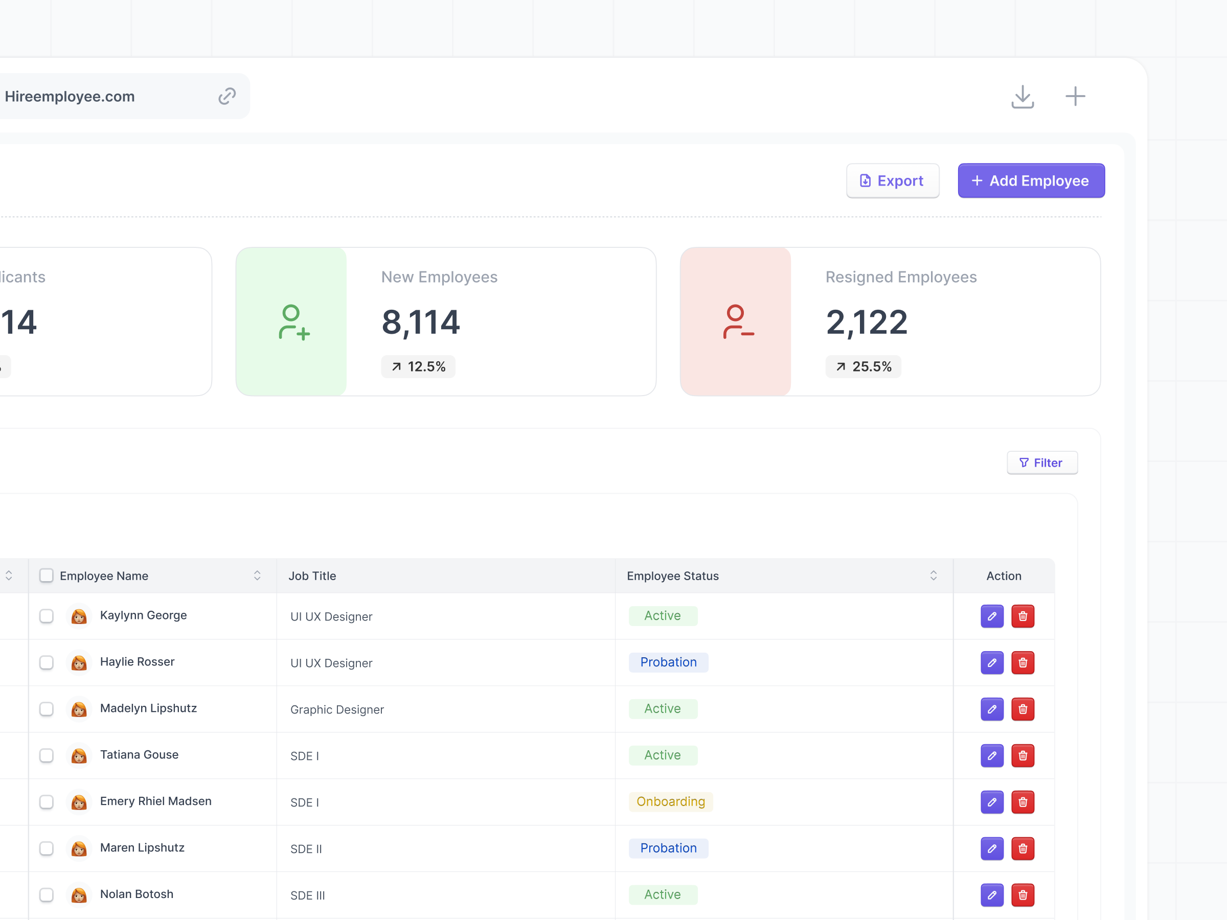 Dashboard | Employee management tool by Hari Teja for turingLabs on ...