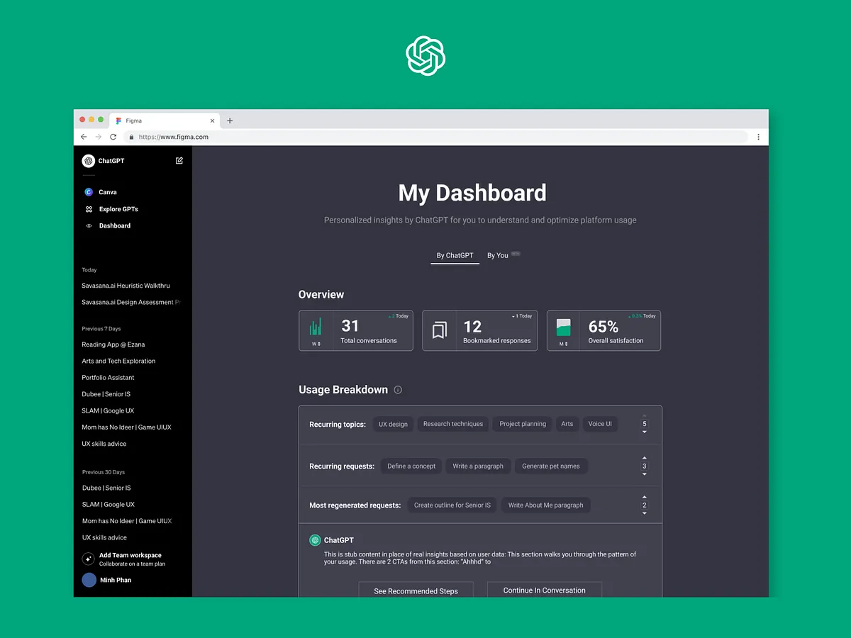 Browse thousands of Prototype Gif images for design inspiration | Dribbble