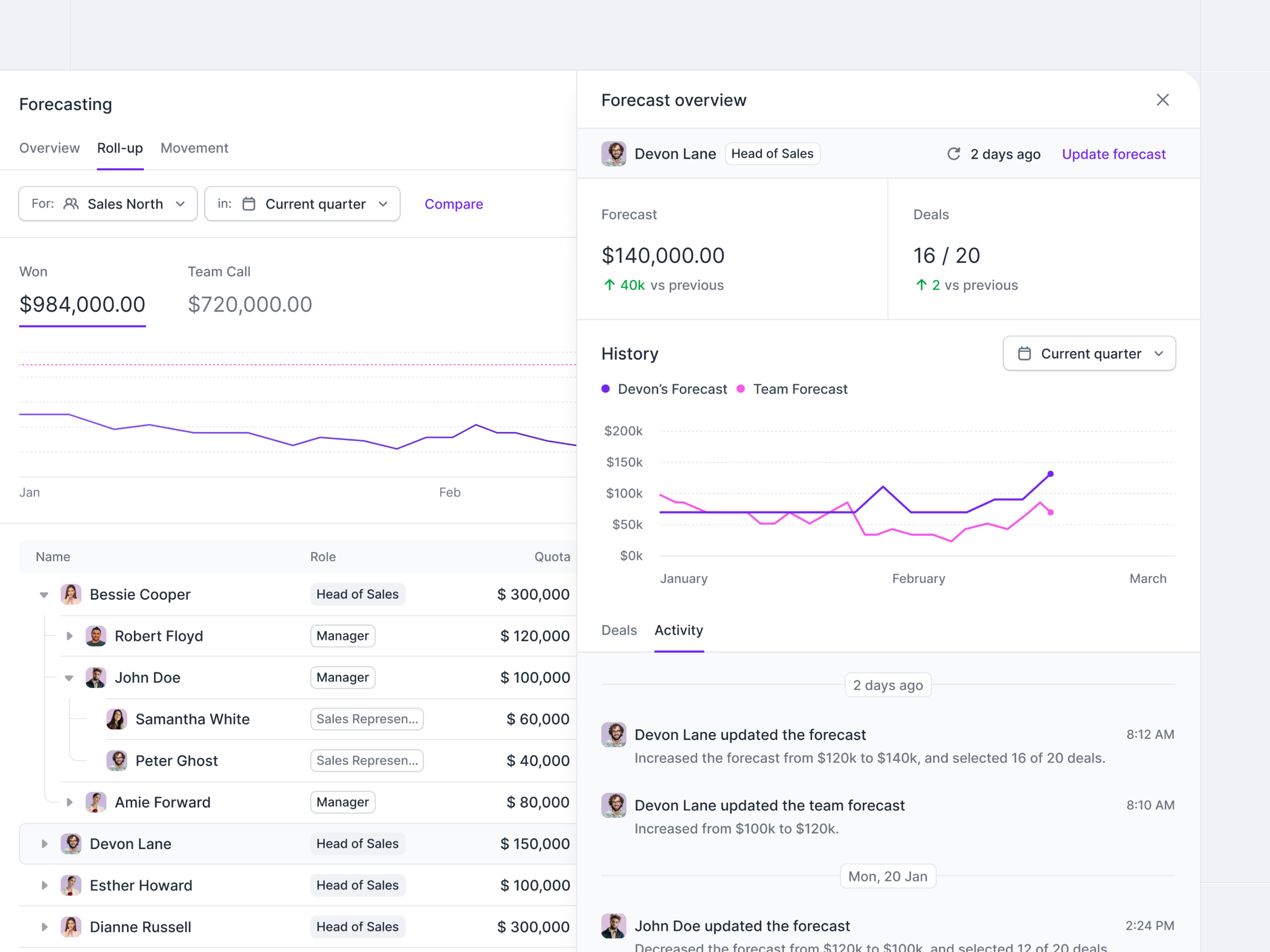 Nested Table designs, themes, templates and downloadable graphic ...