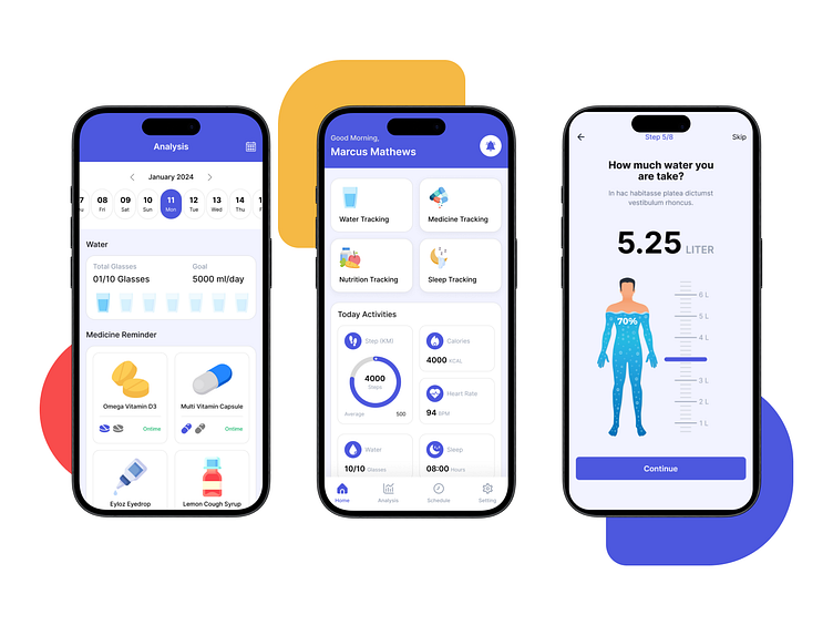 Health Reminder App UI Kit by Bitrix Infotech Pvt Ltd on Dribbble