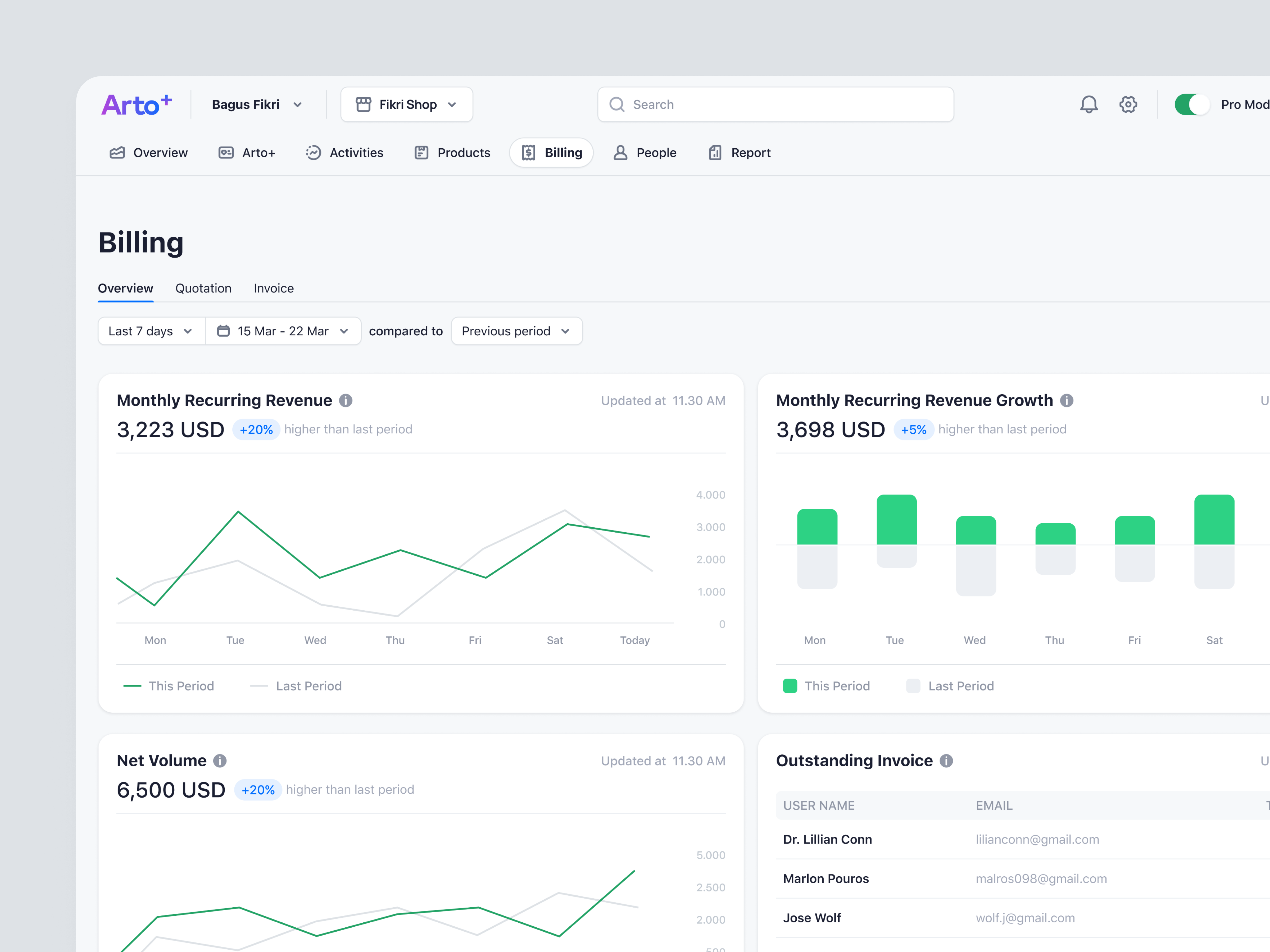 Browse thousands of Billing Overview images for design inspiration ...