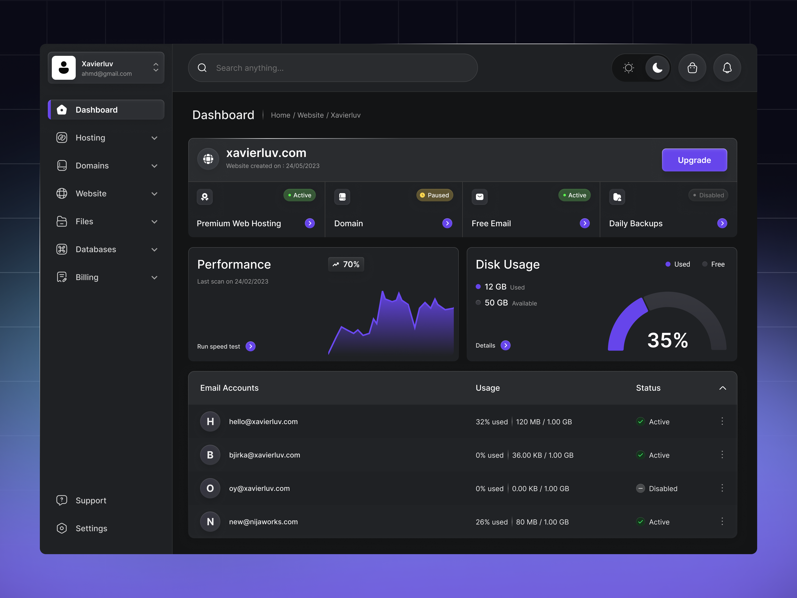 Domee - Domain Dashboard by Nija Works on Dribbble