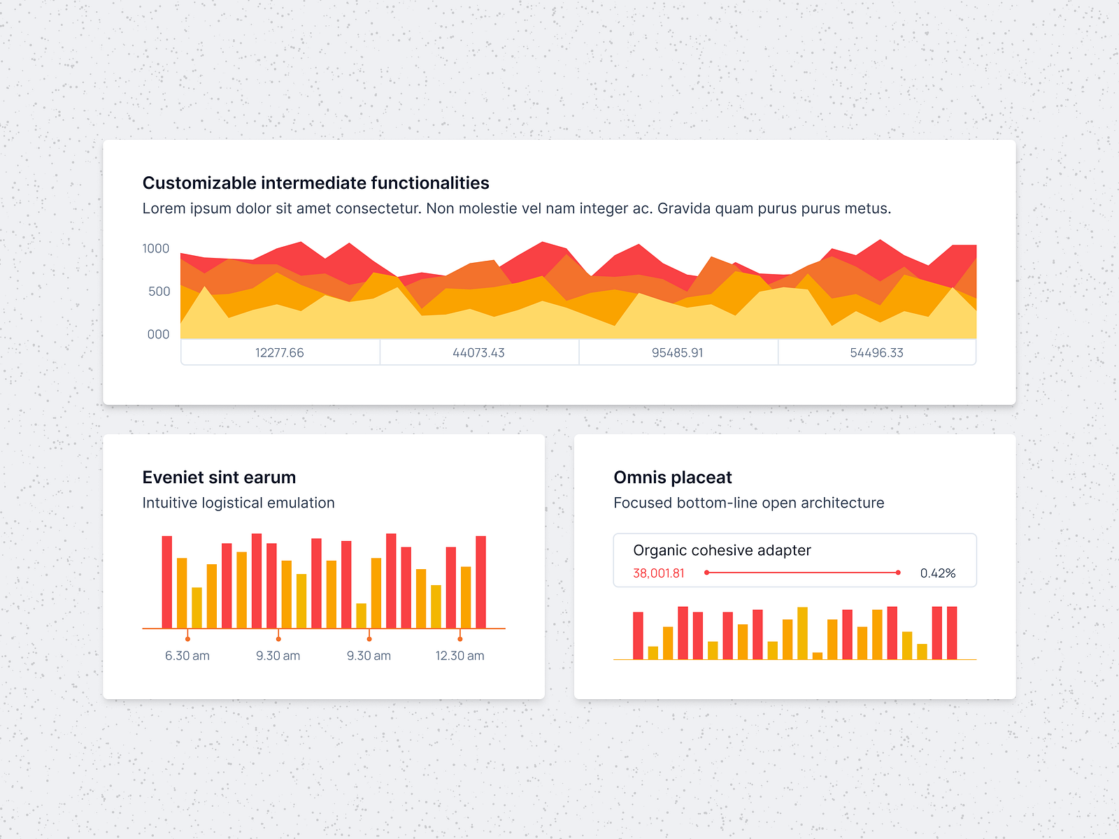 Data visualisation by Aravinda on Dribbble