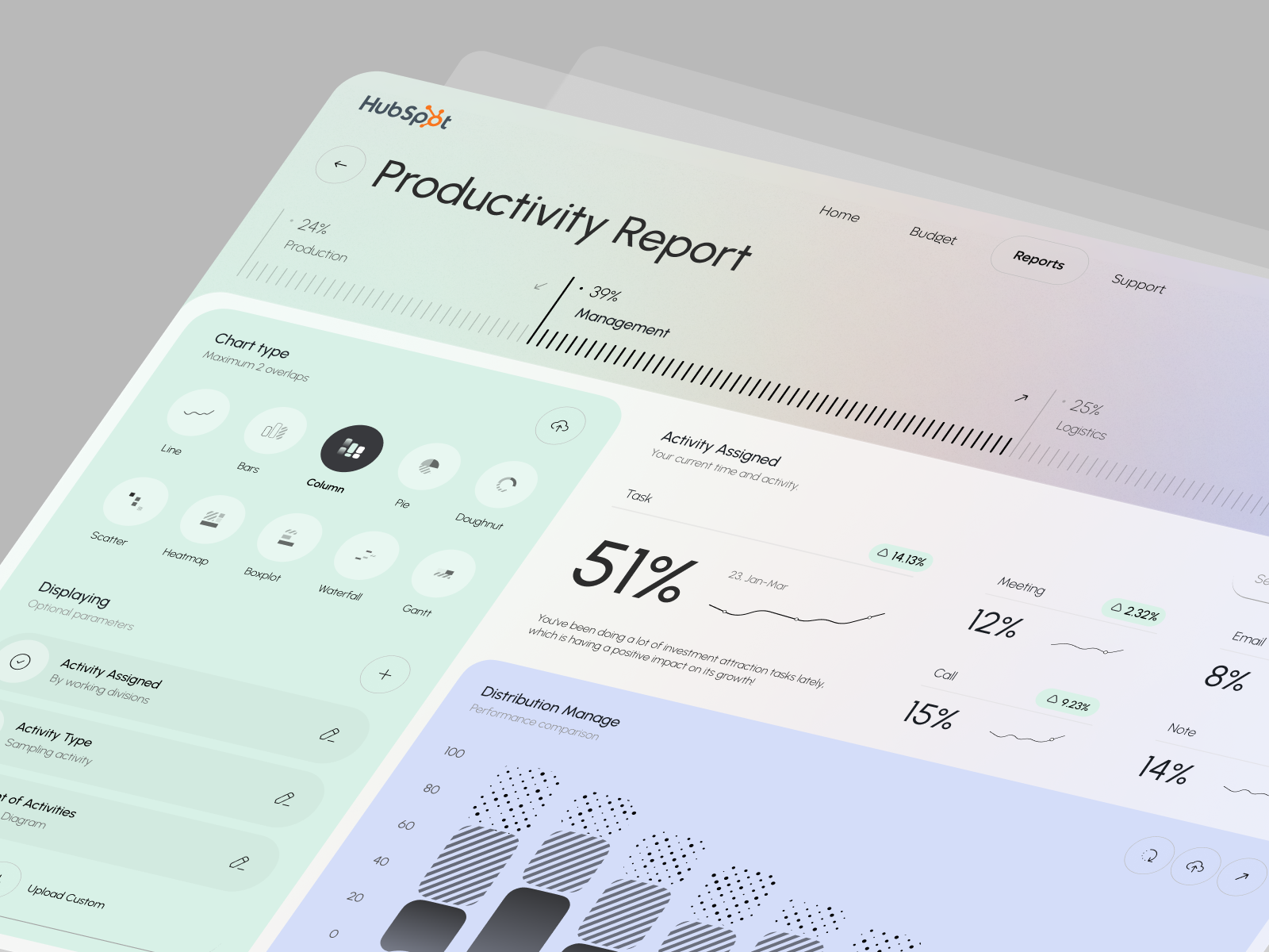 Hubspot CRM - Productivity Analytics Software by Jack R. for ...