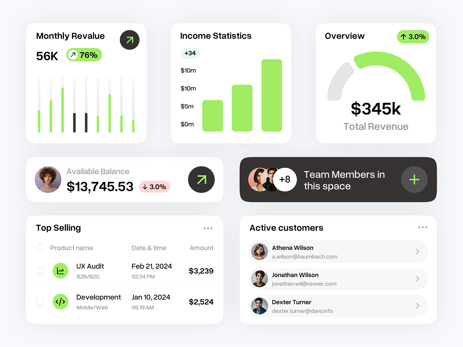 Freelancer Portal UI components by Atheek Ahamath on Dribbble