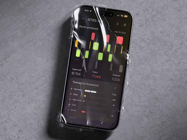 Appdynamics Application Performance Management By Mary S For