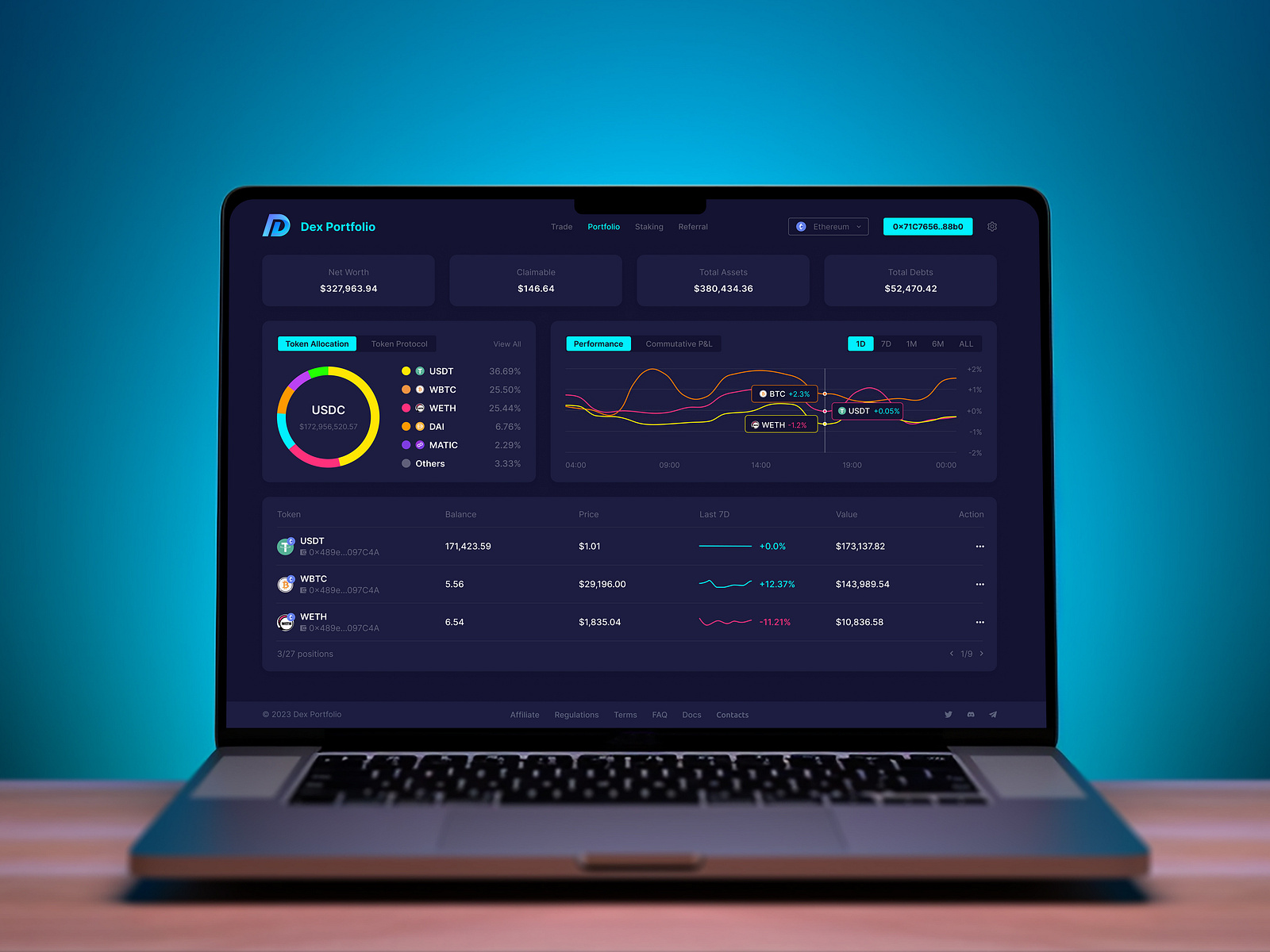 Admin UI UX Dashboard Design for DEX Trading Portfolio Template by ...