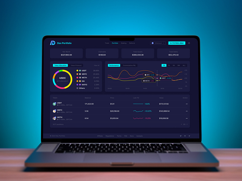 Dashboard designs, themes, templates and downloadable graphic elements ...