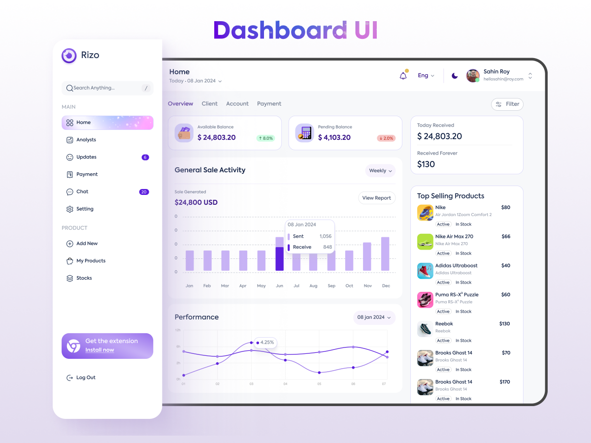 Rizo: Dashboard UI Design by Rahul Sarkar on Dribbble